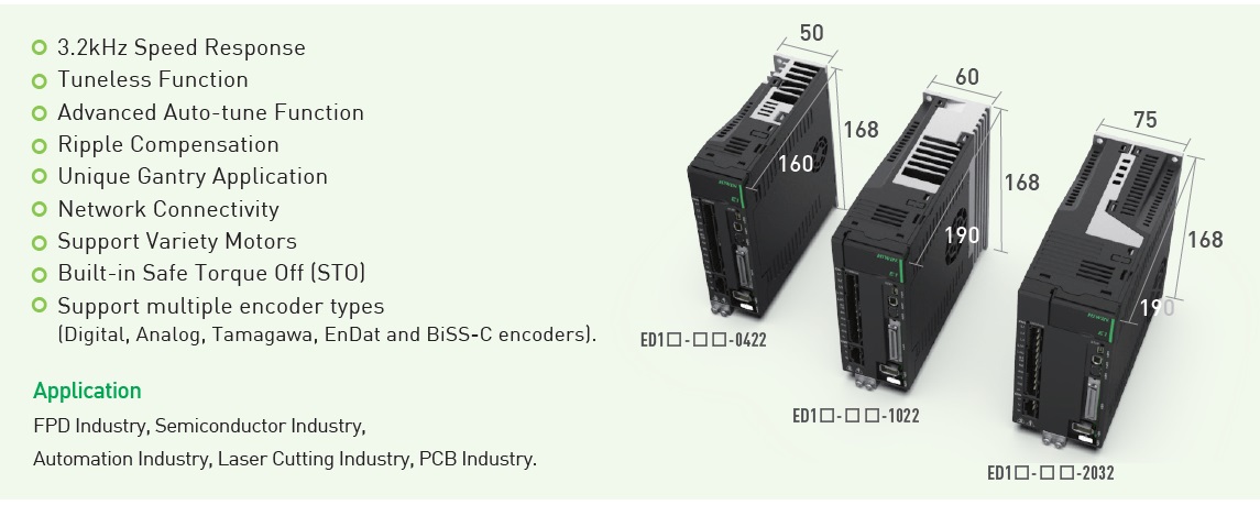 Tutorial 5 del servomotor HIWIN de la serie E - Biblioteca API ...