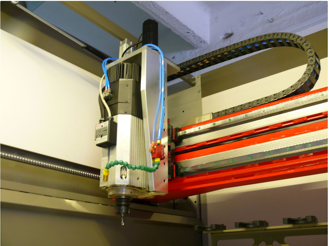 Todo sobre las Guías lineales HIWIN serie RG: Tecnología, Ventajas y ...