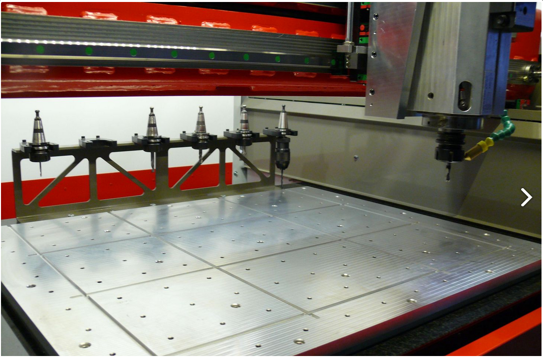 Todo sobre las Guías con encoder lineal La serie PG de HIWIN ...